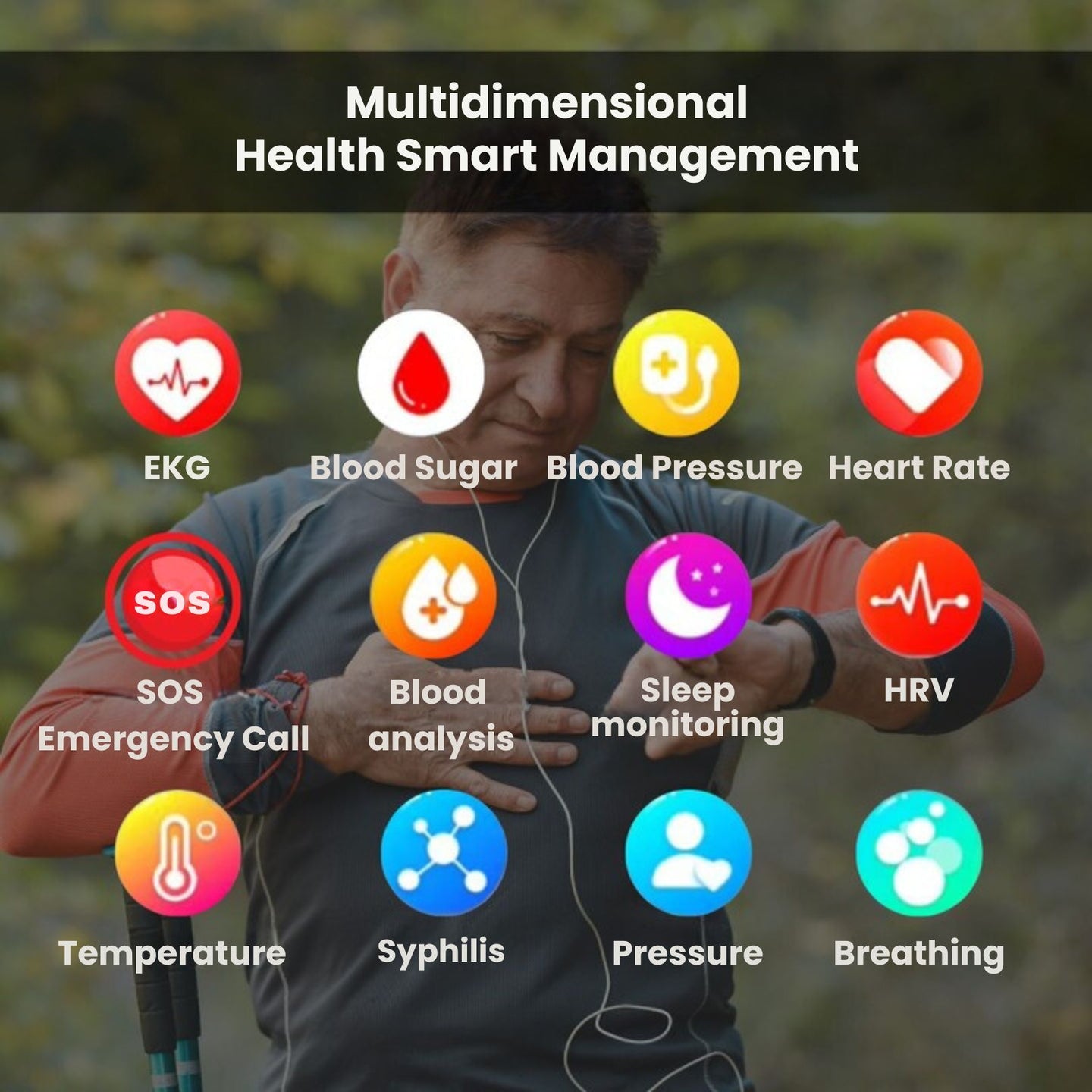GlucoCare SOS - with Fall Detection and Blood Glucose measurement ...