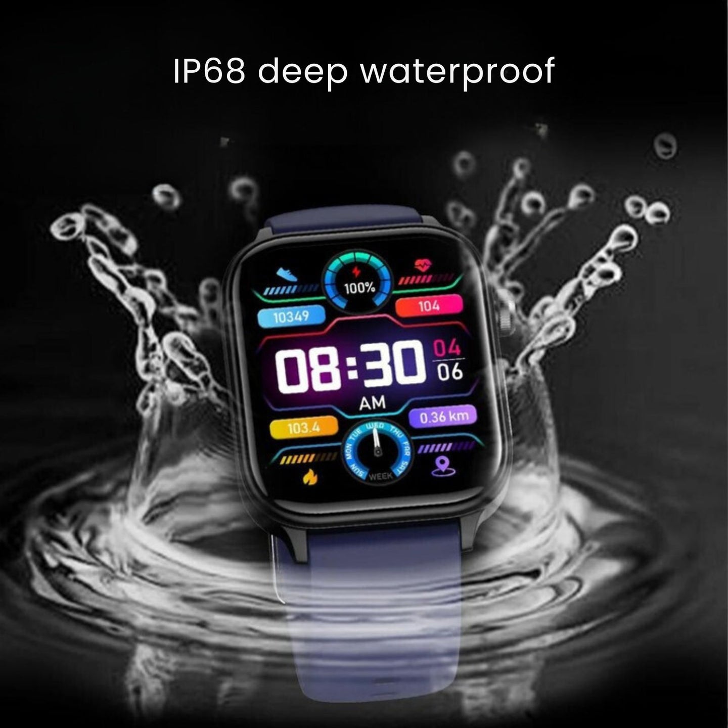 GlucoCare SOS - with Fall Detection and Blood Glucose measurement ...