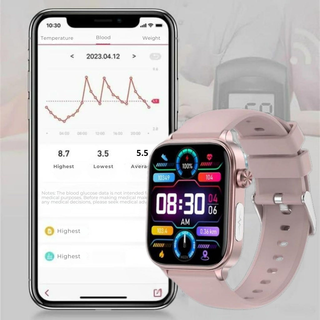 GlucoCare SOS - with Fall Detection and Blood Glucose measurement ...