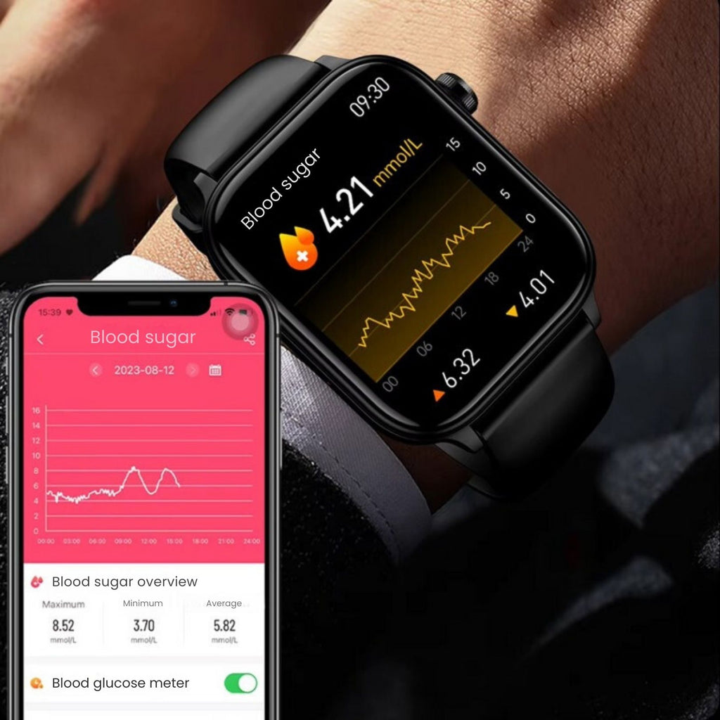 GlucoCare SOS - with Fall Detection and Blood Glucose measurement ...