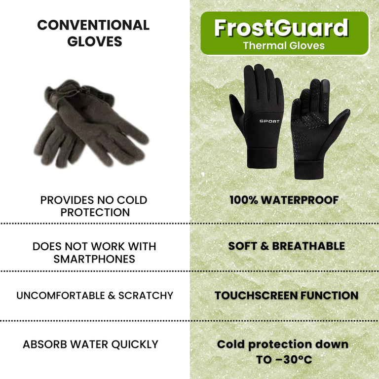 FrostGuard - Thermal gloves for cold weather – HikeCare UK