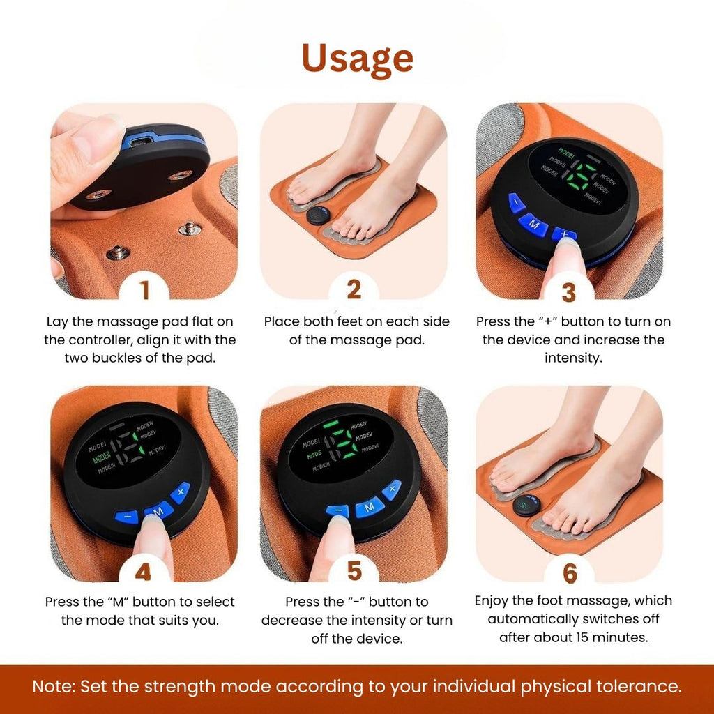 NeuroFlow 3D – your 15-minute solution for nerve pain – HikeCare UK